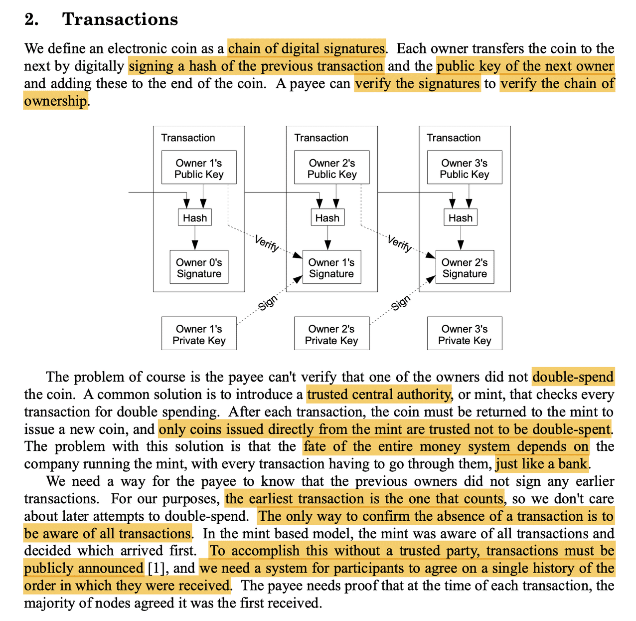How Bitcoin Transactions Actually Work? – Satoshi Speaks