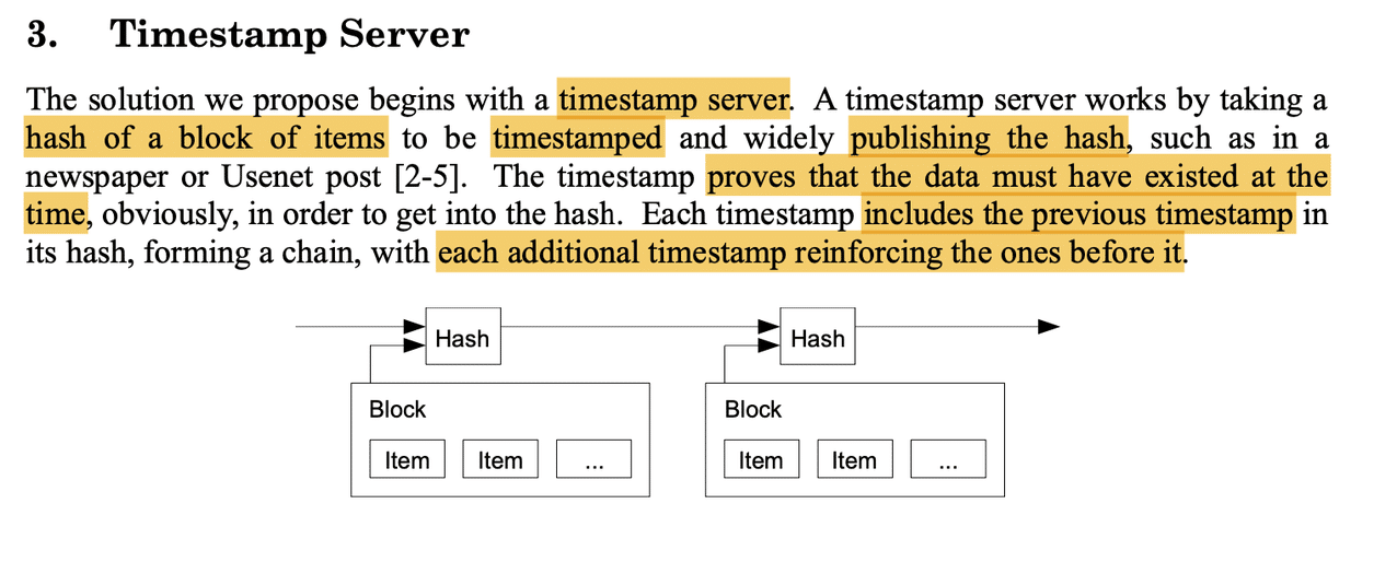 What Did Satoshi Mean By A “Timestamp Server”? – Satoshi Speaks