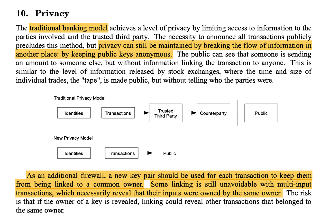 Satoshi’s Take On Bitcoin Privacy – Satoshi Speaks